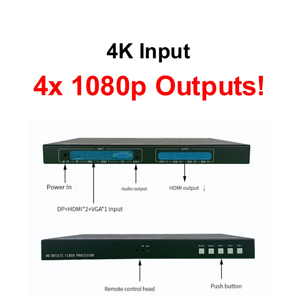 4x1 -> Advanced Screen-Façade Controller (Video Processor)