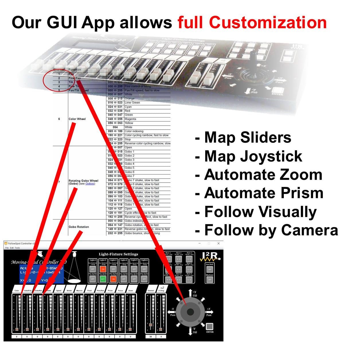 Wireless DMX, Moving Head Controller 2.0 with Joystick