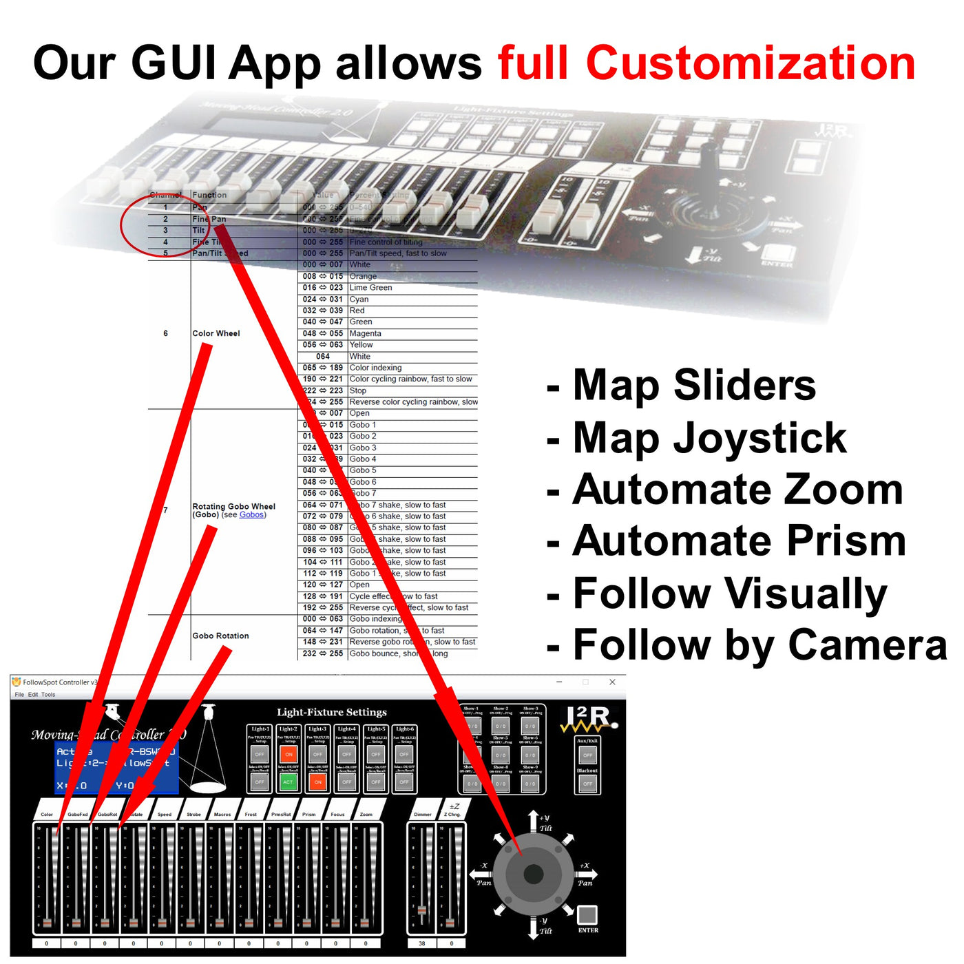 Wireless DMX, Moving Head Controller 2.0 with Joystick