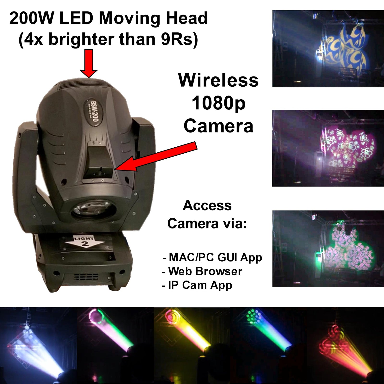 BSW200 Moving Head Light, 200W LED with 1080p camera + Wireless DMX Co